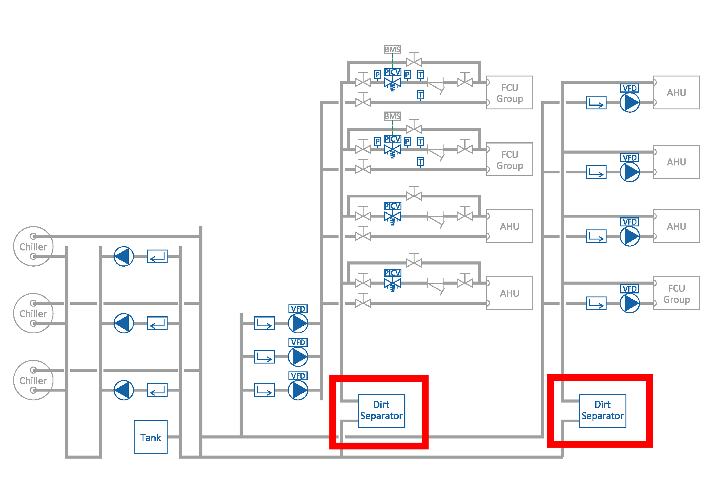 PICV 動態平衡控制閥建議安裝方式 - TECHLITE 光威國際